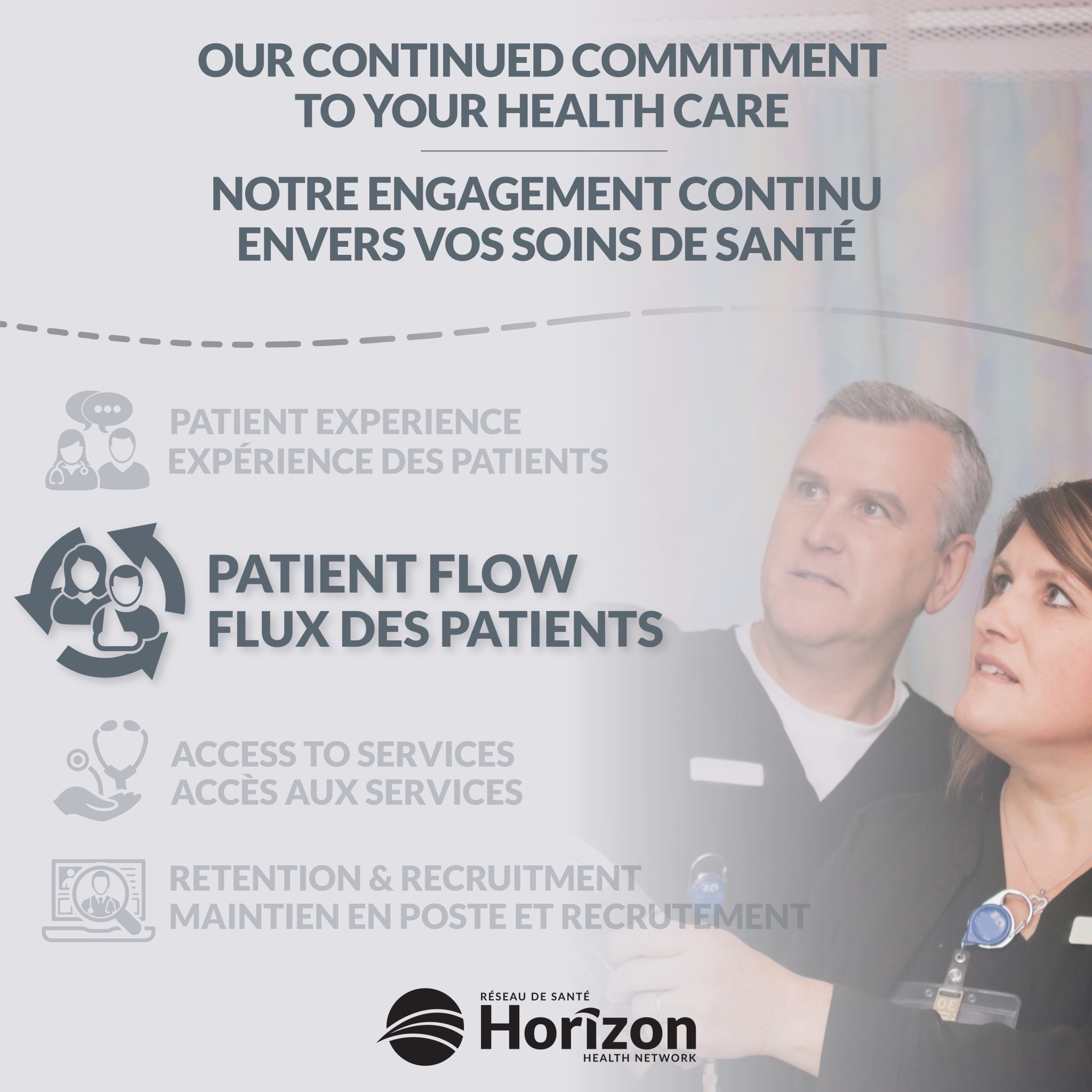Improving patient flow with a smile - Horizon Health Network Improving patient flow with a smile - Horizon Health Network