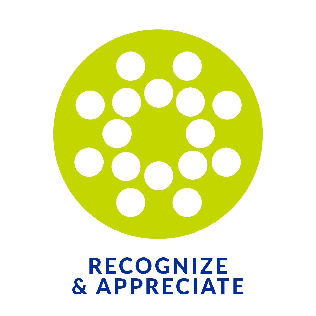 Our Promise - Horizon Health Network