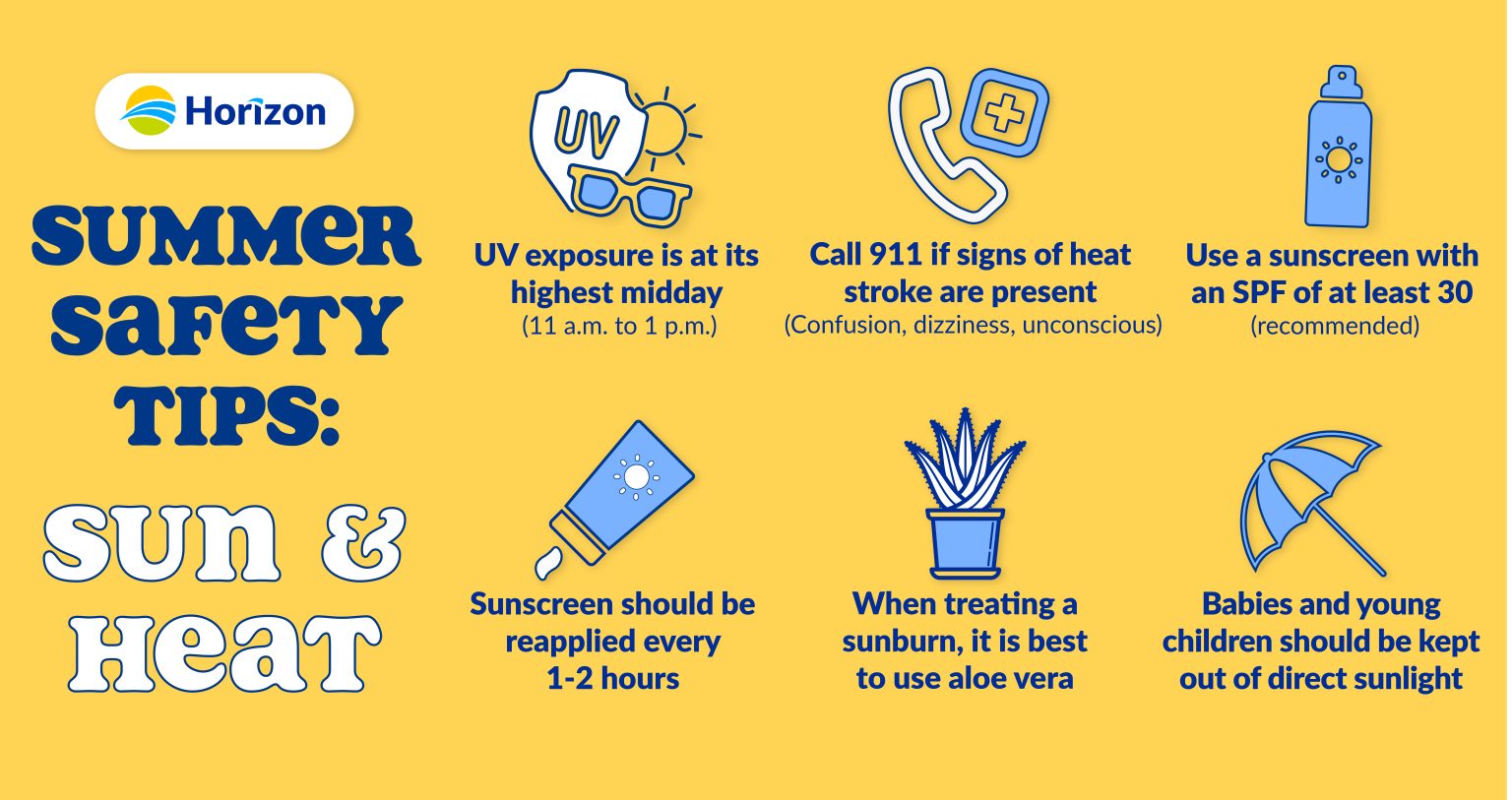 Summer Safety - Horizon Health Network