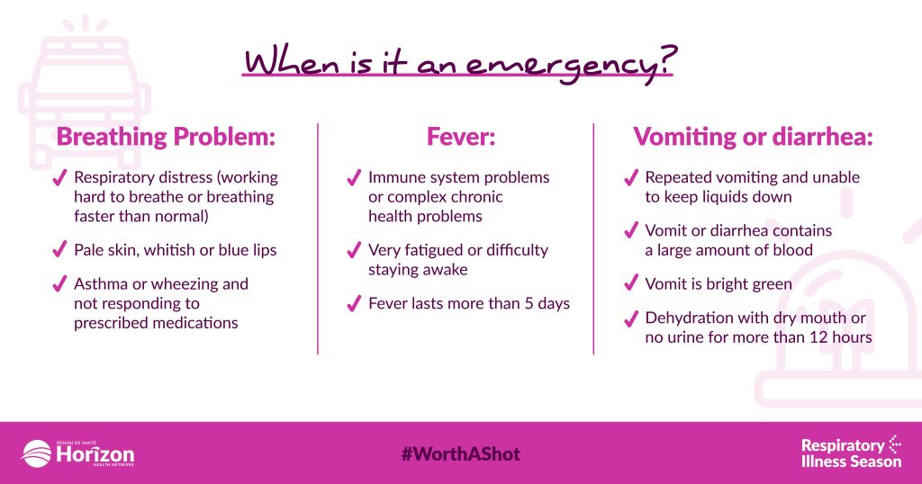 Respiratory Illnesses - Horizon Health Network