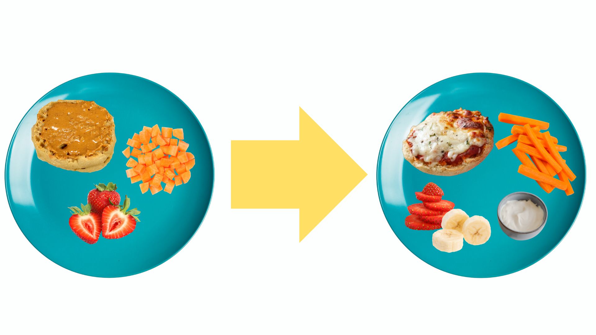 Online Learning: Early Nutrition - Horizon Health Network